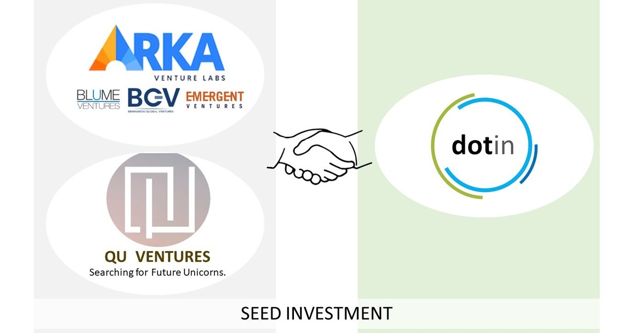 dotin Inc. Receives Next Round of Seed Funding
