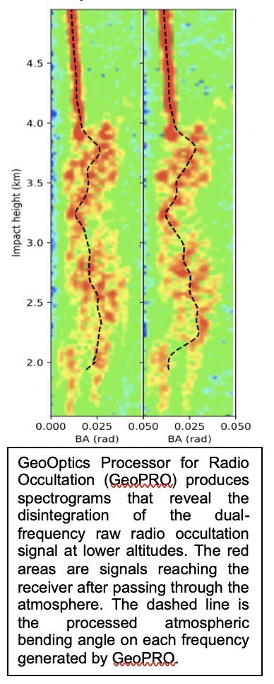 GeoOptics Announces the Launch of GeoPRO