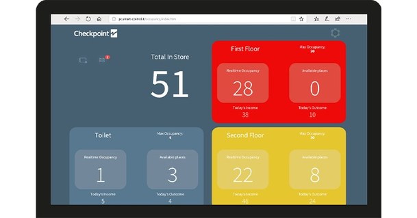 Checkpoint unveils new system that tracks real-time in-store occupancy