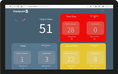 Checkpoint unveils new system that tracks real-time in-store occupancy
