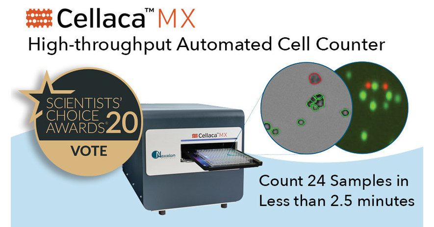 The Cellaca MX High-throughput Cell Counter from Nexcelom Bioscience ...