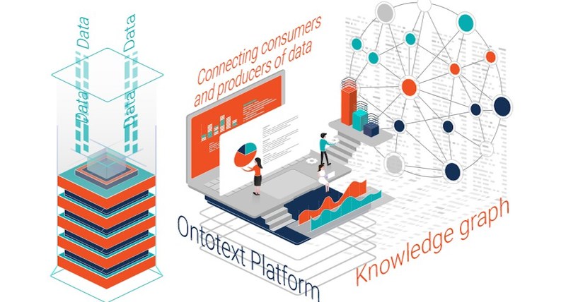 Ontotext Platform 3.1 Fosters Easier Development and Usage of Knowledge ...