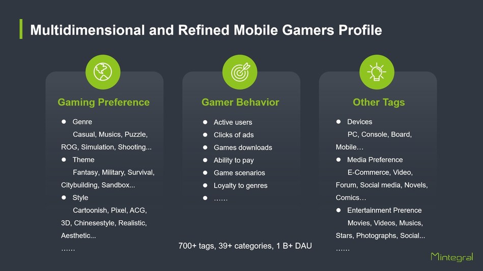 The Mintegral Guide to Media Buying for Midcore and Hardcore Games