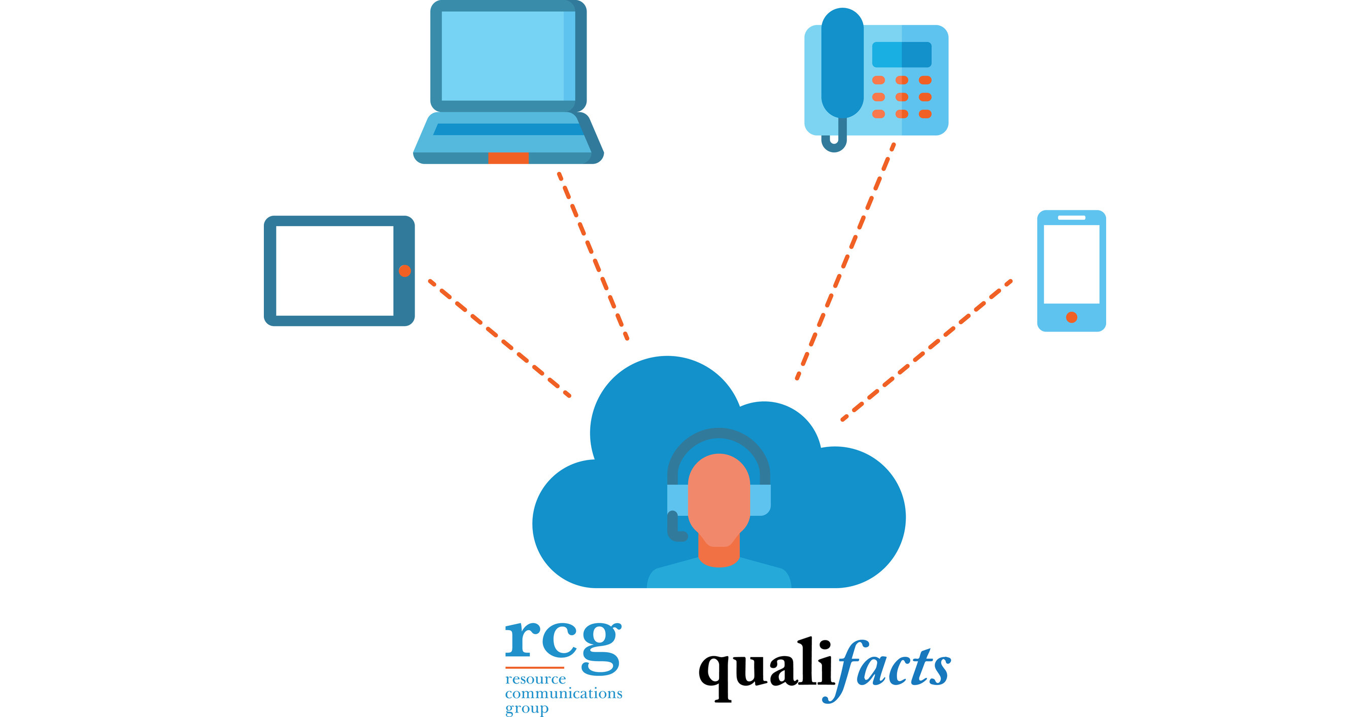 Work from Home: Qualifacts Takes Workforce Fully Remote with RCG