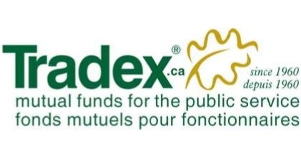 Tradex Management Inc. Announces Risk Rating Changes