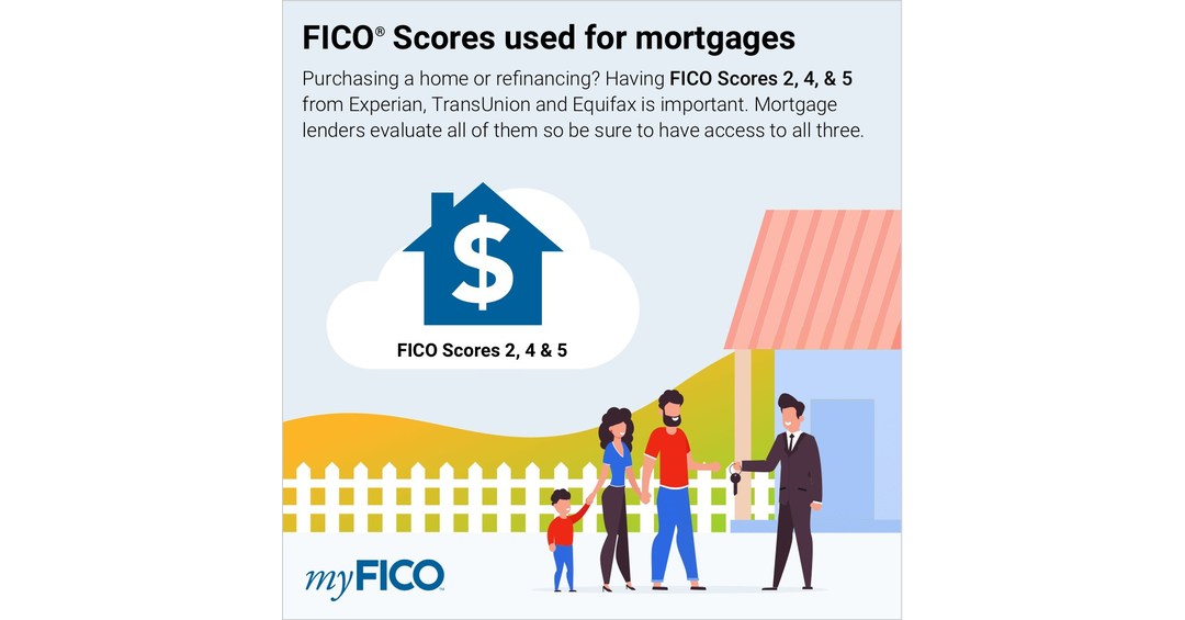 3 Credit Scores You Need to Know About If You're Thinking About ...