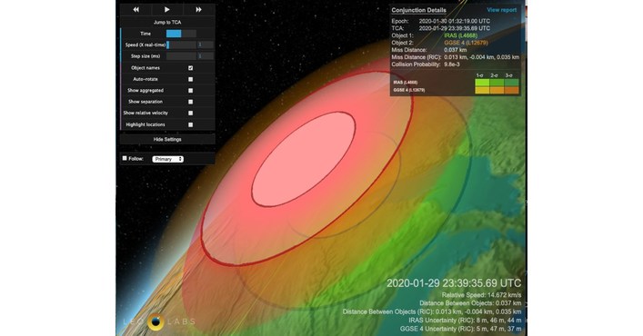 LeoLabs Unveils First Automated Collision Avoidance Service for ...