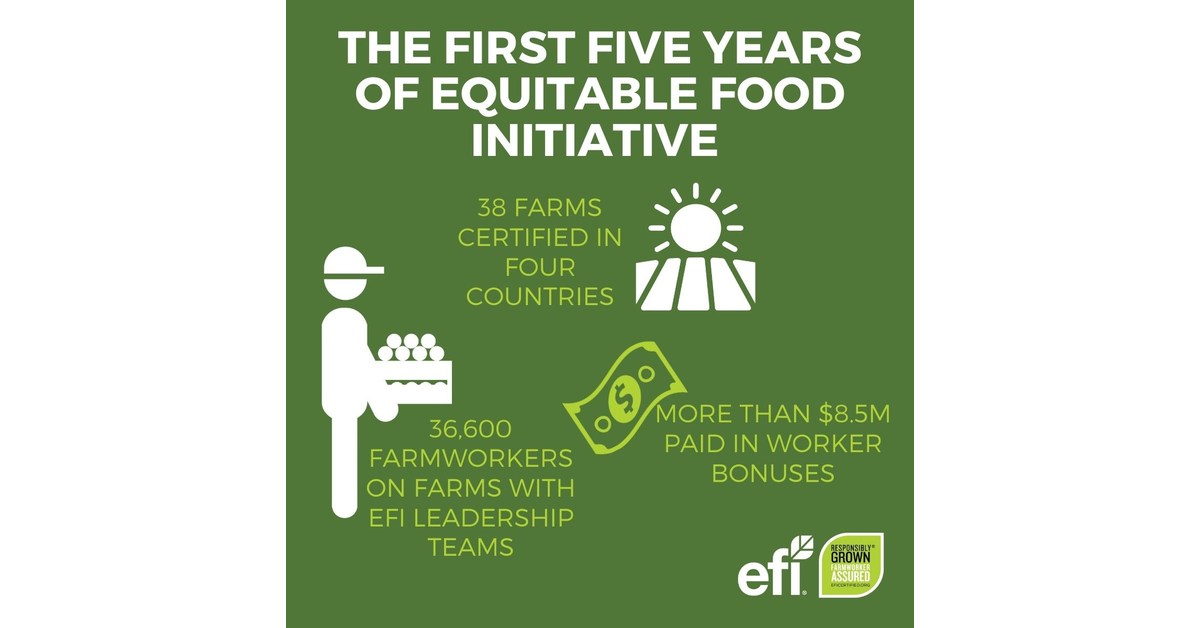 EFI Celebrates Five Years of Workforce Development Support