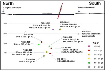 SSR Mining Provides Exploration Update