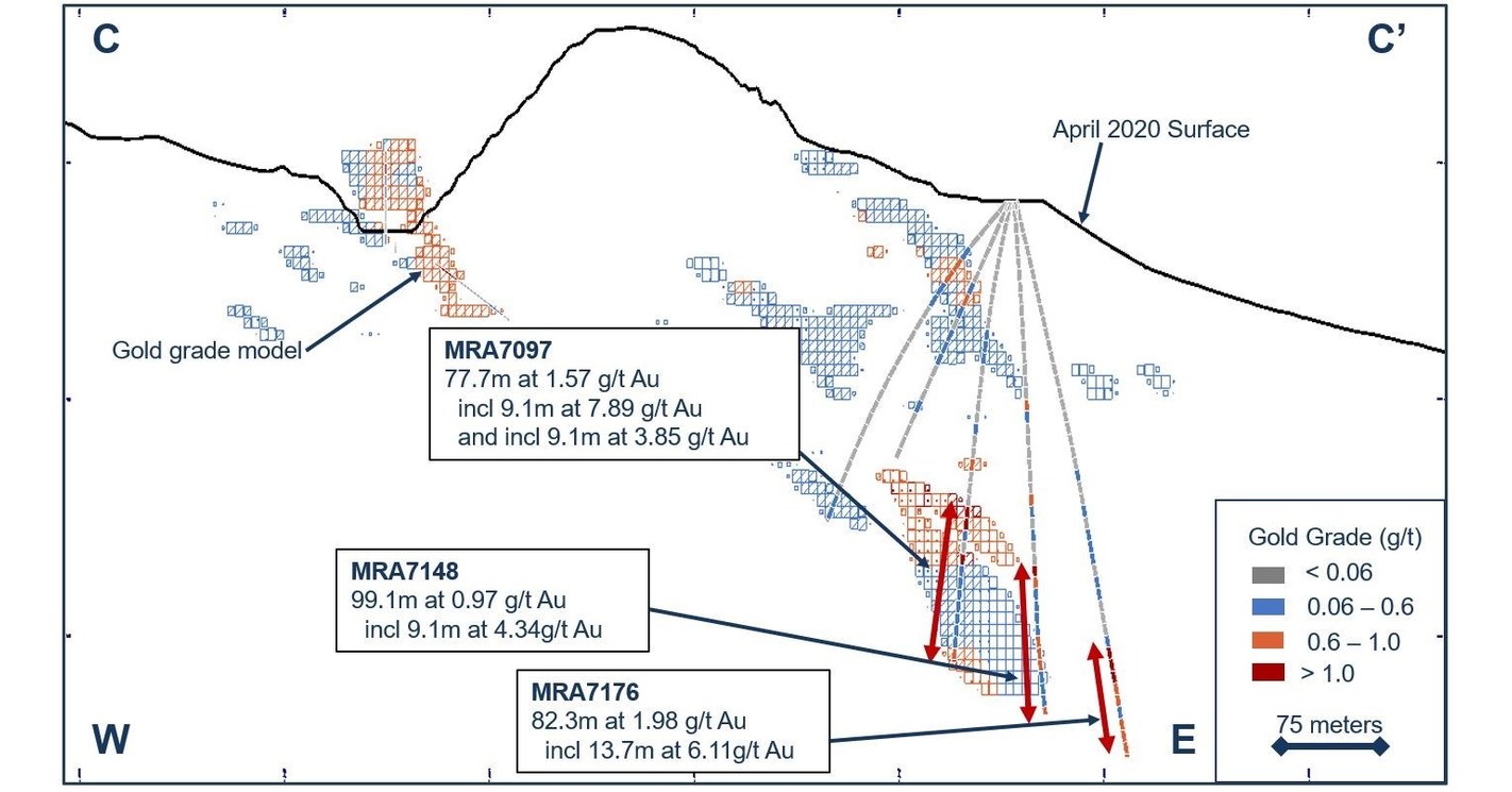 SSR Mining Provides Exploration Update