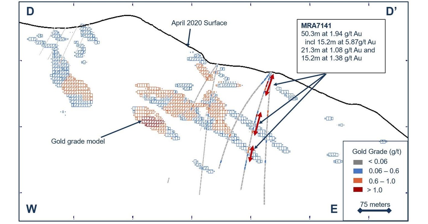 SSR Mining Provides Exploration Update