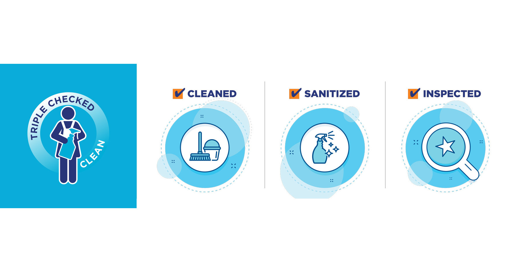 InTown Suites and Uptown Suites Announce Expanded "Triple Checked Clean ...