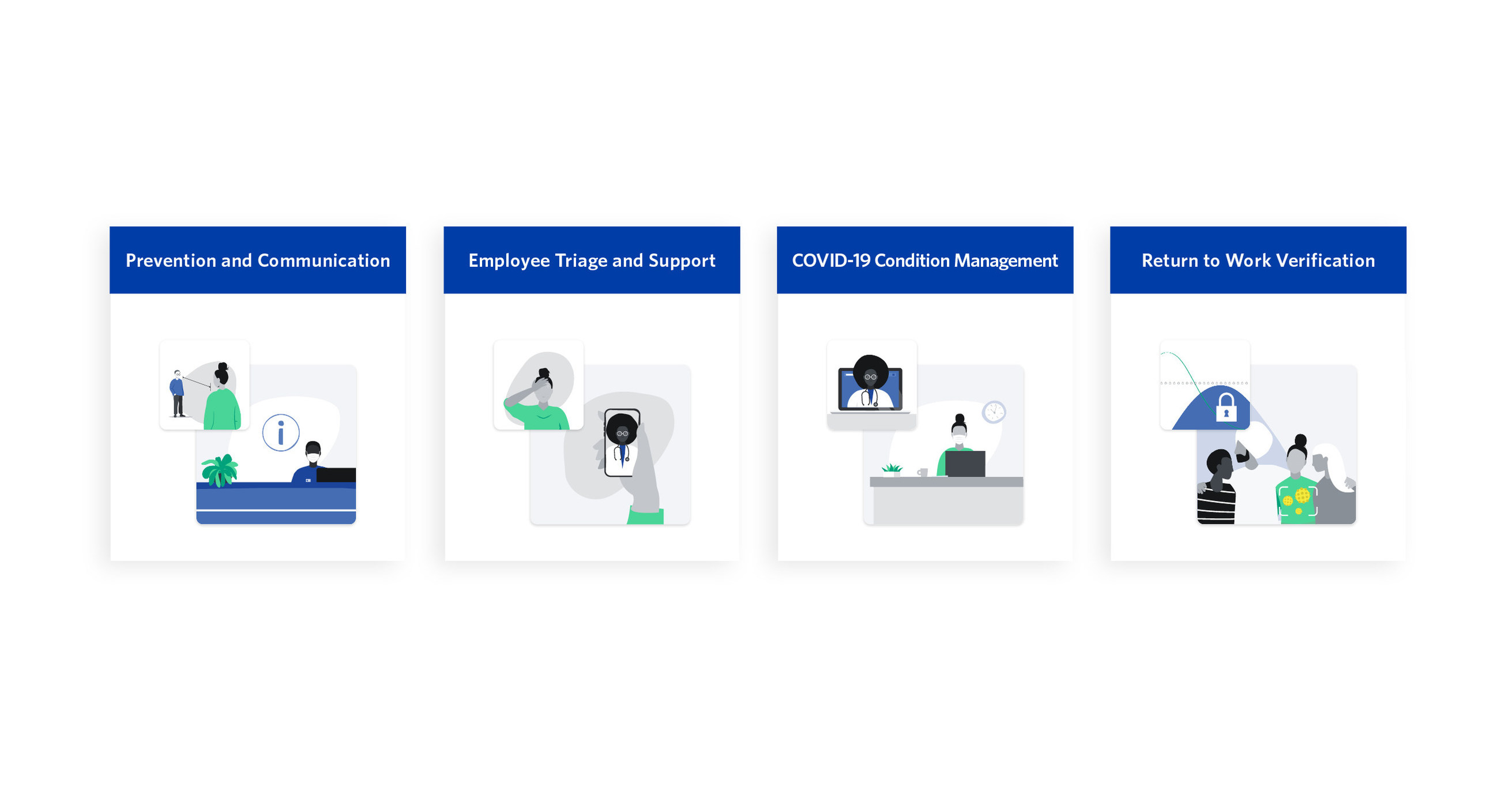 Accolade COVID Response Care Delivers the U.S.' First Comprehensive ...