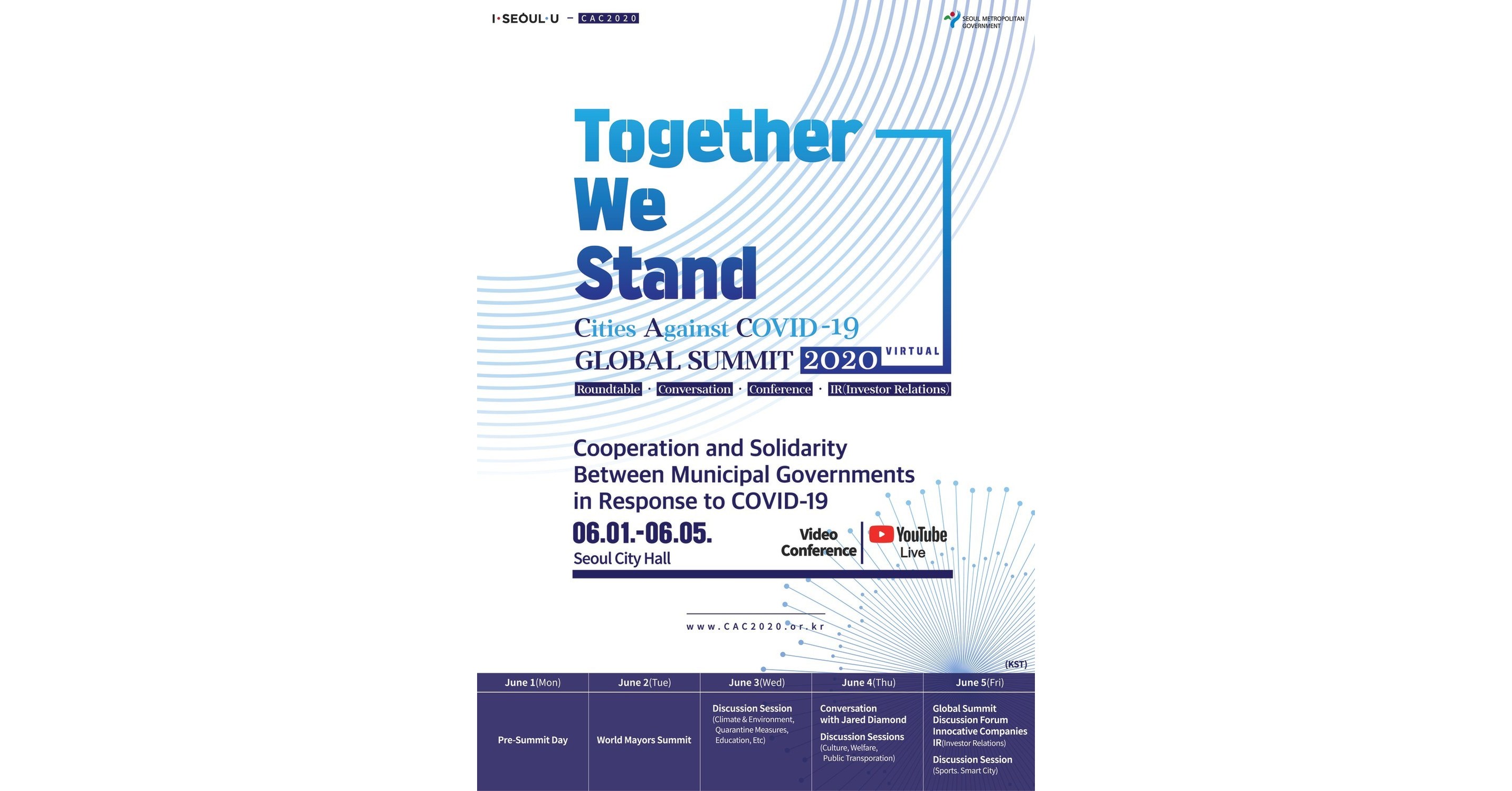 Seoul Hosts "Cities Against COVID-19" Global Summit 2020