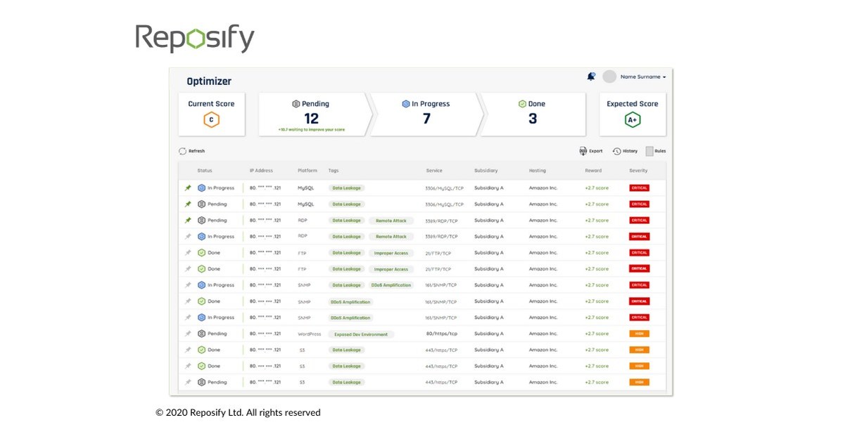 Reposify Launches Reposify Optimizer to Dramatically Shorten Teams ...