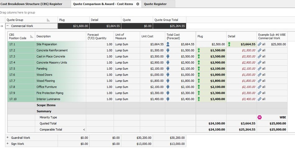 InEight Boosts Construction Project Certainty with Enhanced Contract Estimate Quote Selection ...