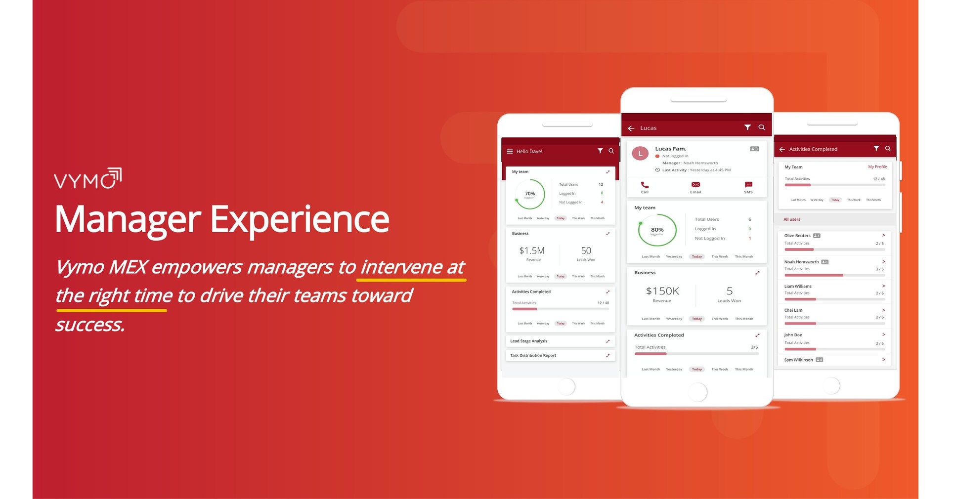 Vymo Launches Manager Experience (MeX) to Drive Preemptive ...