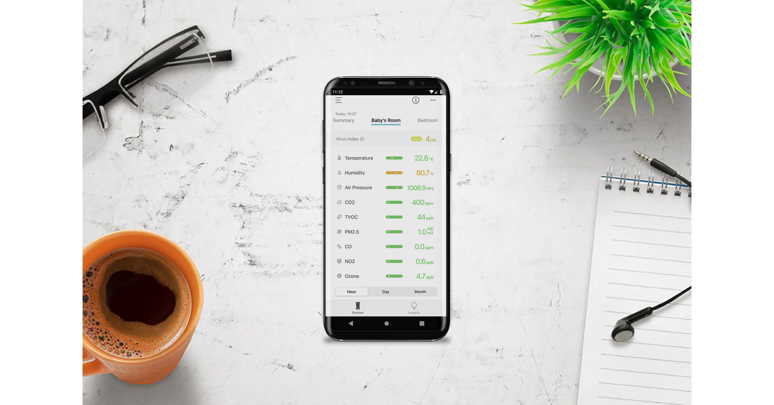 uHoo Launches the uHoo Virus Index - world's first real-time assessment ...
