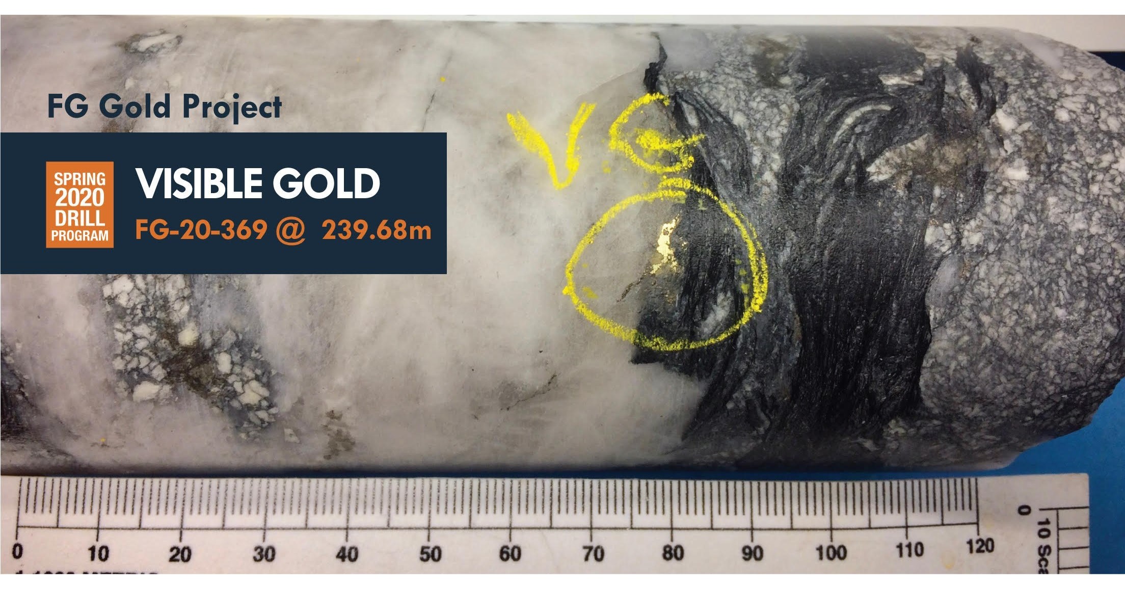 KORE Mining Drills 32 Meters of 3.0 g/t Gold Near Surface and Discovers ...