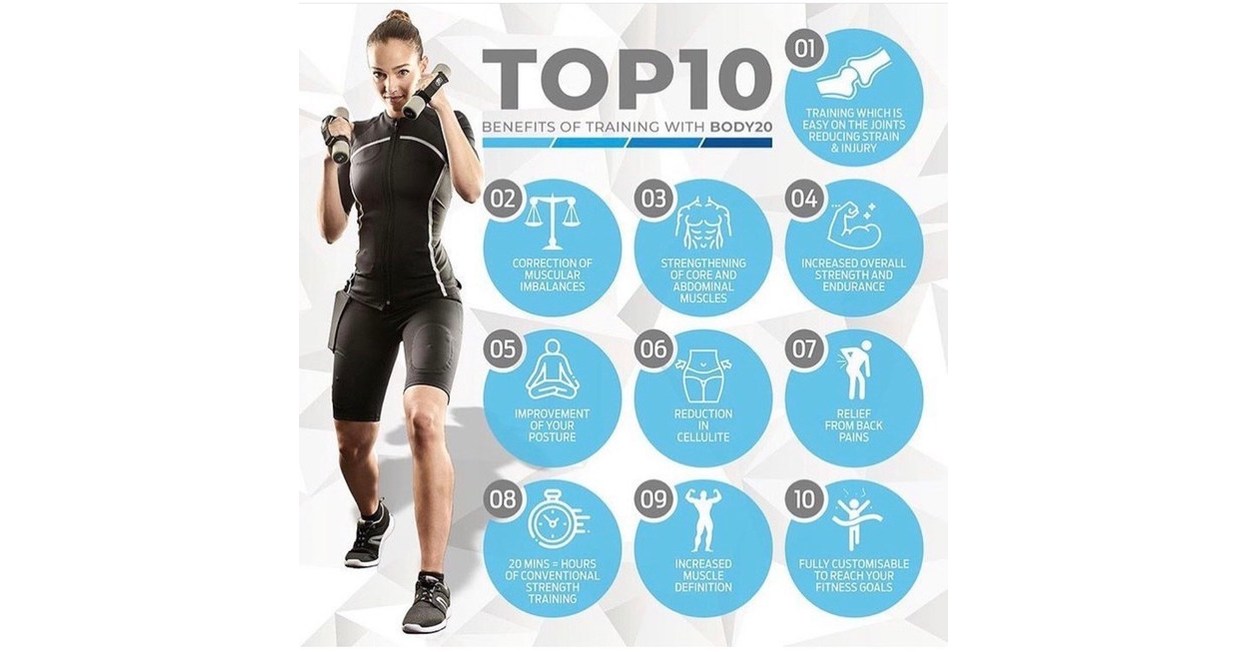 Body20® Promises a Safer Less Crowded Gym Environment, Provides One on ...