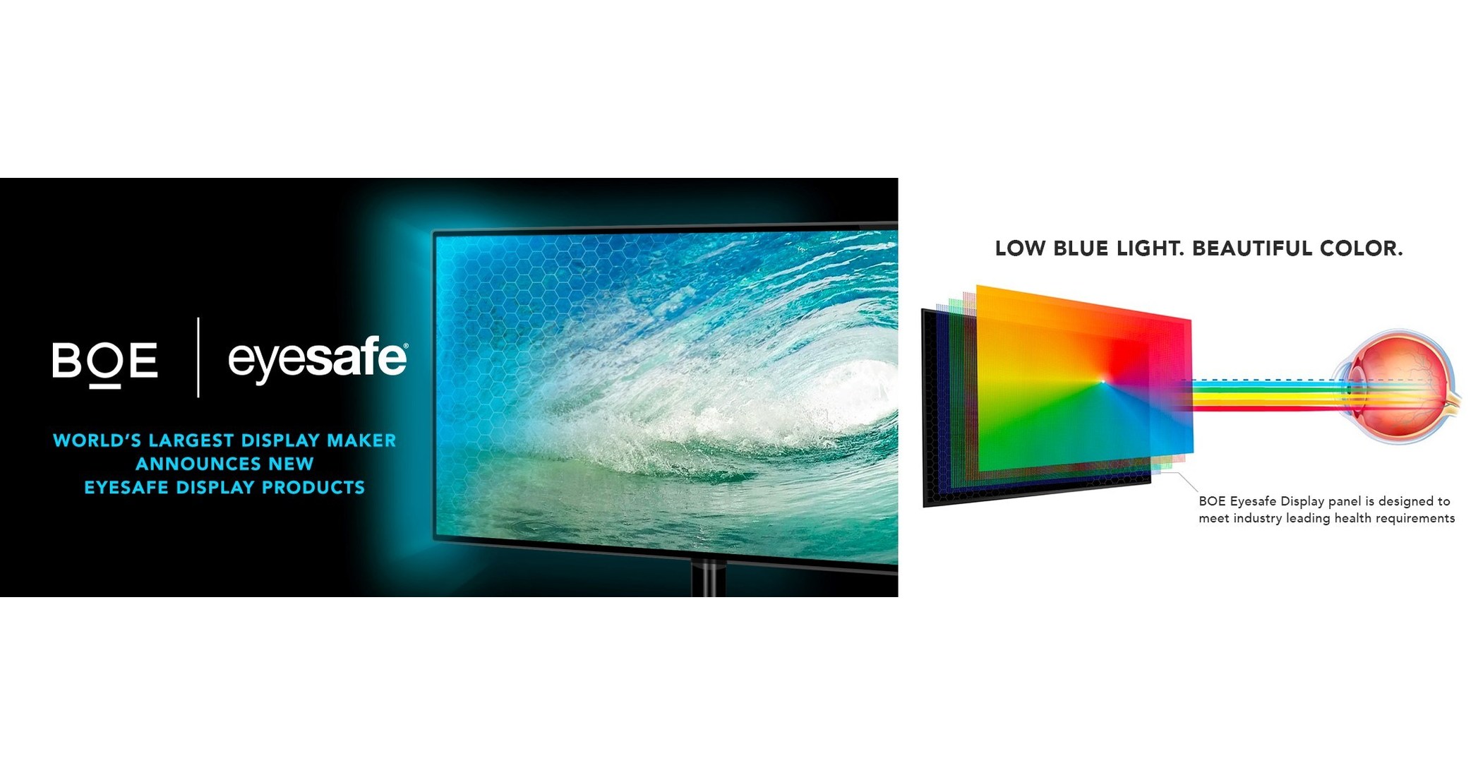 BOE Announces New Eyesafe Display Solutions Achieving Industry Leading ...