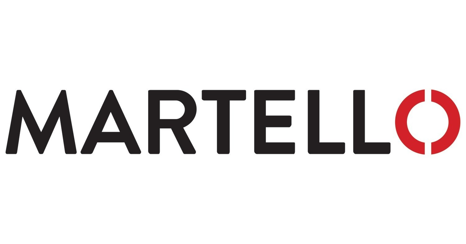 Martello Service Monitoring and Analytics Platform Helps Visma Deliver ...