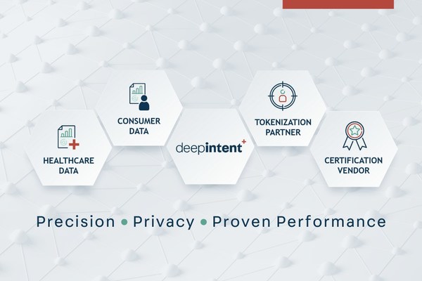 DeepIntent Adtech Solution First To Meld Differential Privacy & Machine ...