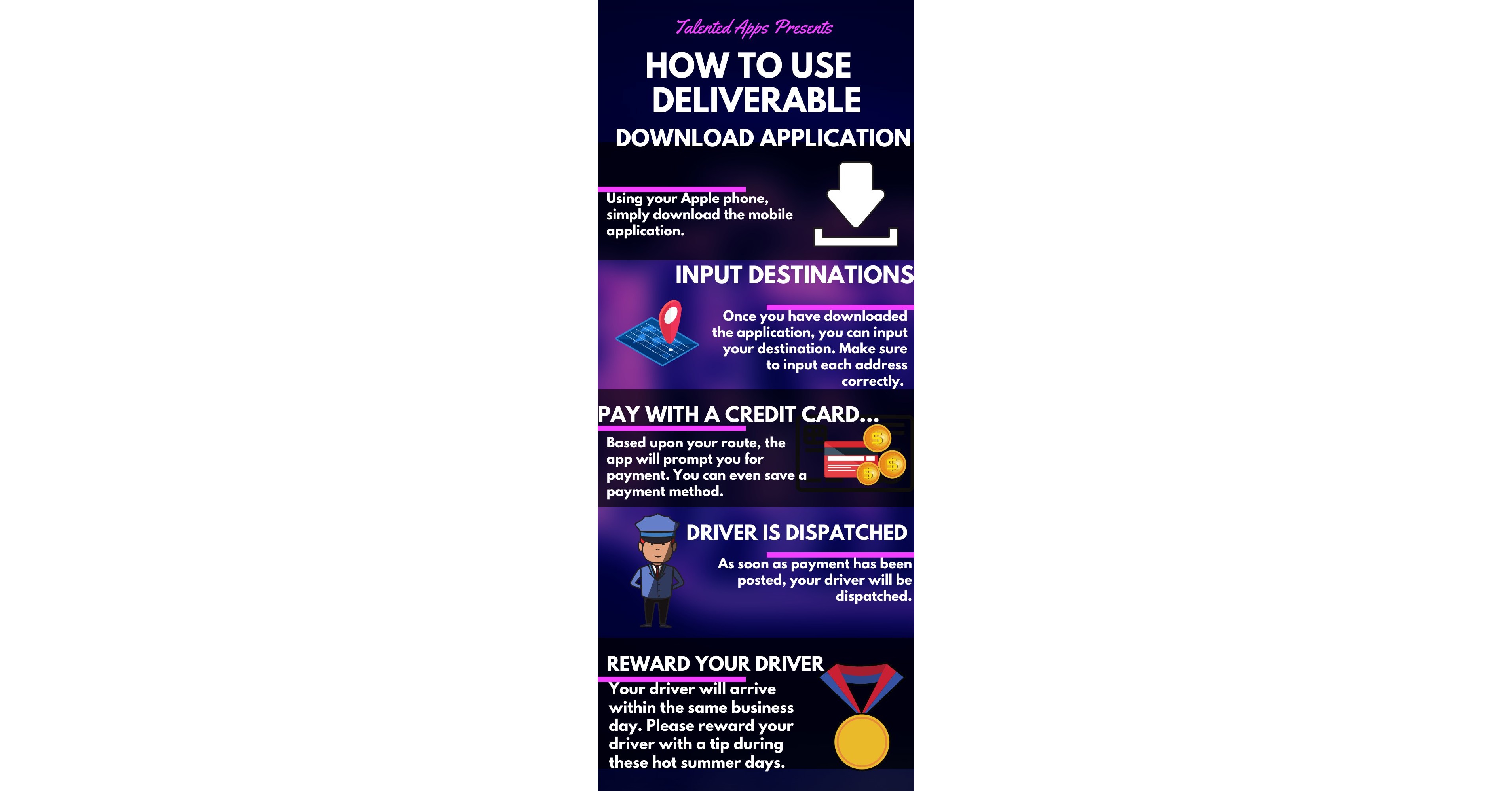 Deliverable - The Best App to Download This Summer; Help Put Americans Back to Work