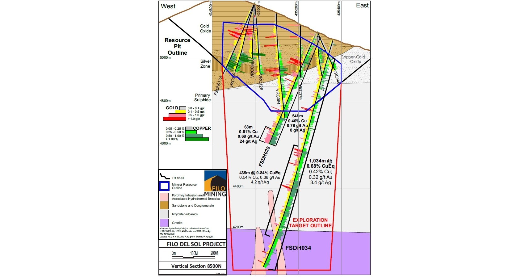 Filo Mining Outlines Potential to Significantly Expand the Current Filo ...