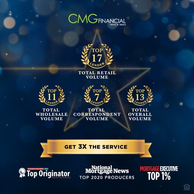 CMG Financial Loan Officers Recognized by Scotsman Guide, Mortgage ...