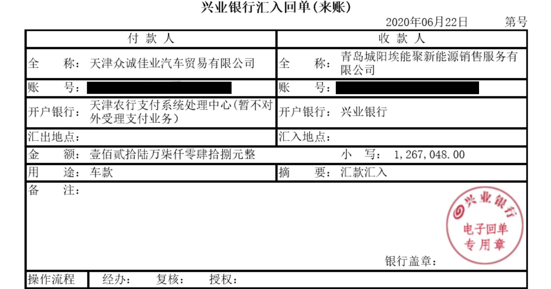 Ideanomics MEG Announces that Tianjin Zhongcheng Order is Complete and ...