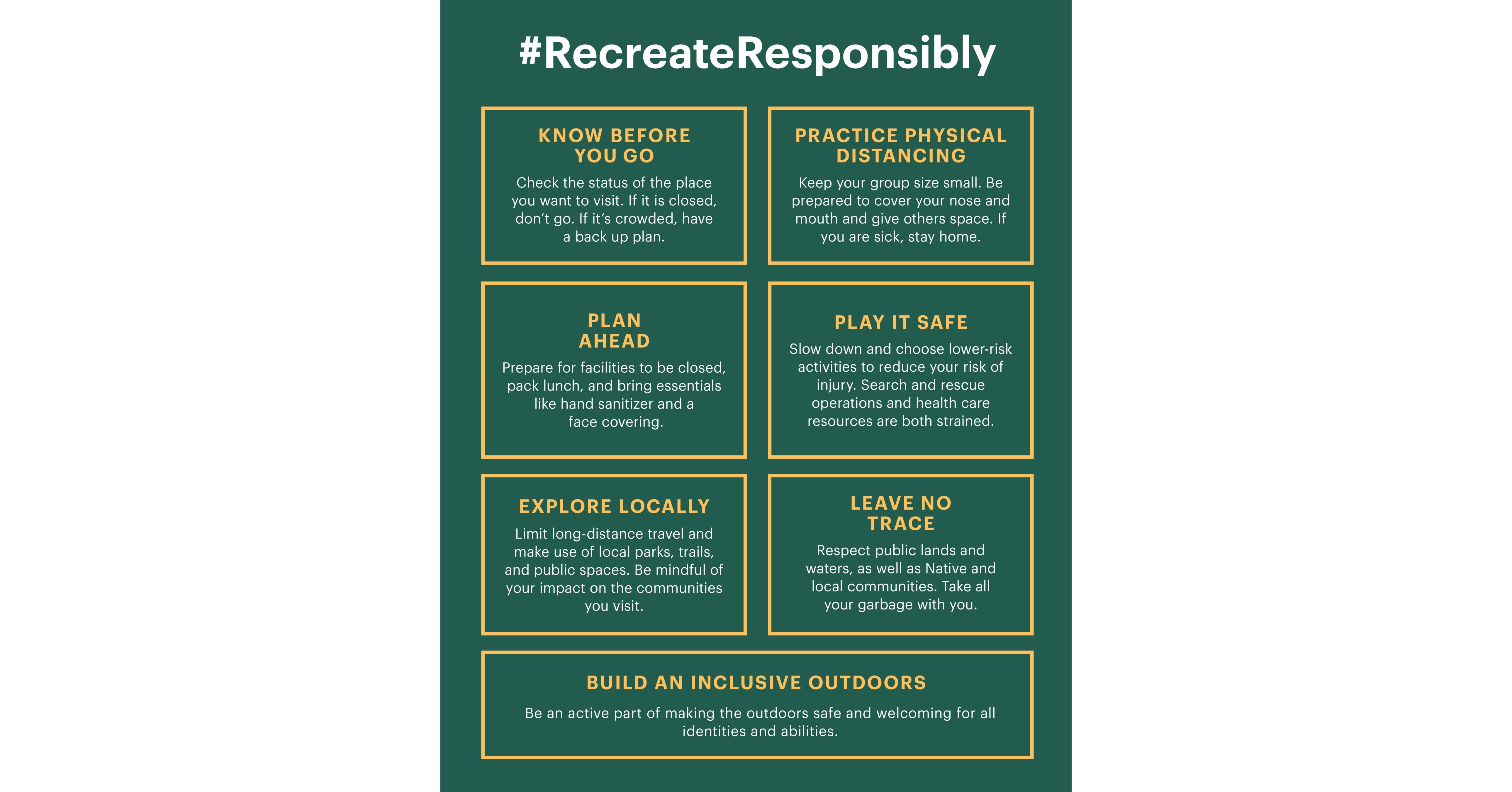 Latest Guidelines Offer Tips For People Seeking Safe Ways To Recreate ...