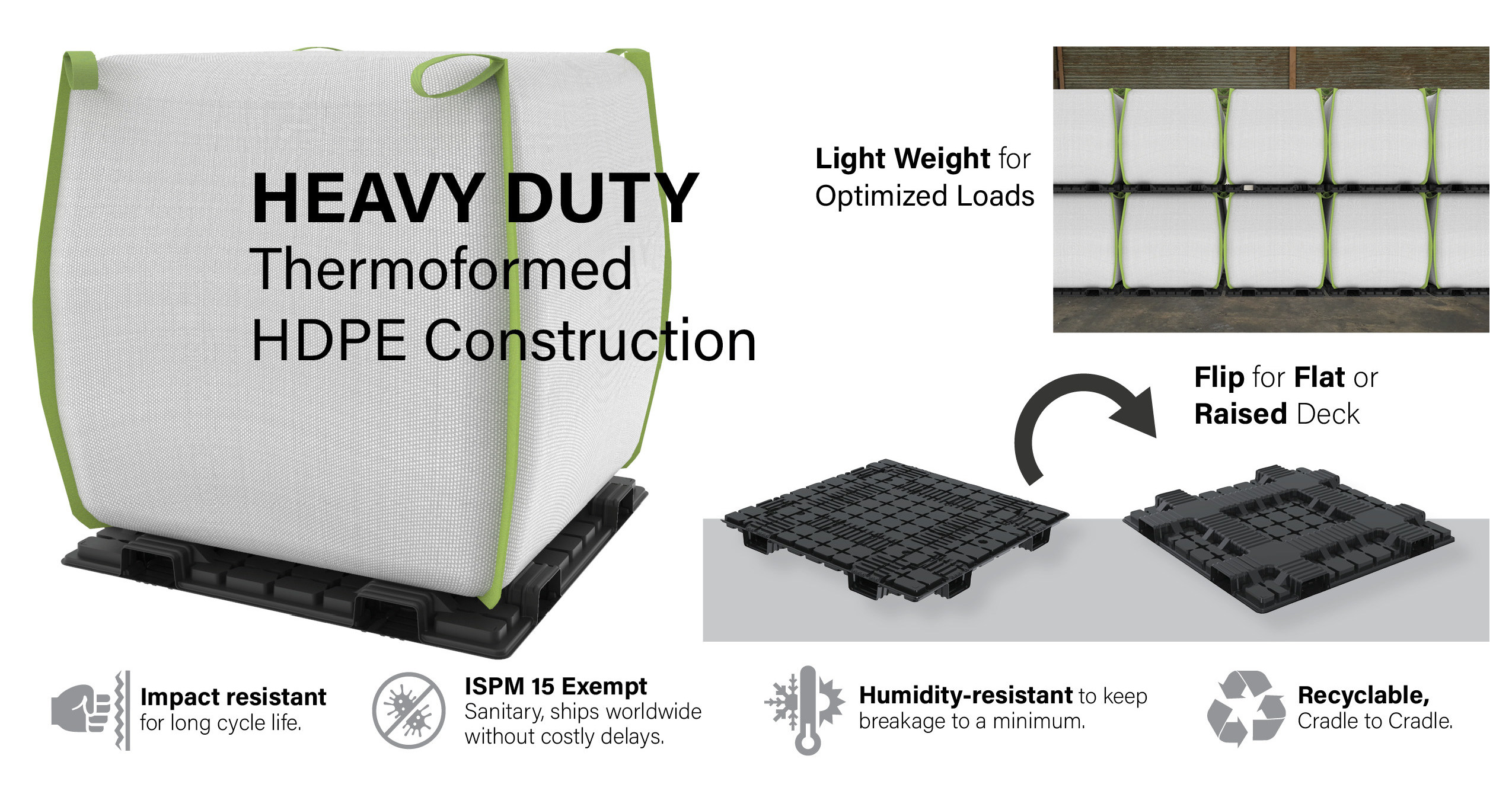 TriEnda Launches Innovative Bulk Bag Pallet