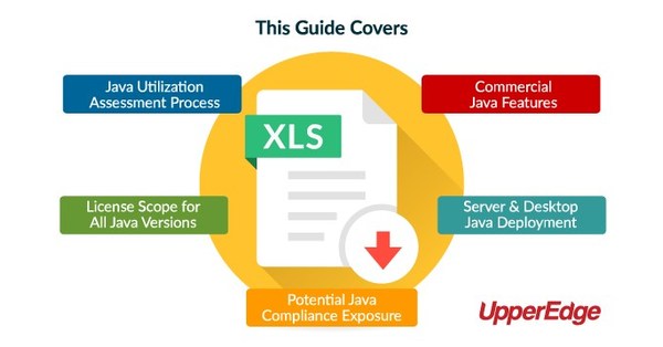 UpperEdge Finds Oracle Customers Are Increasingly Concerned by Java ...