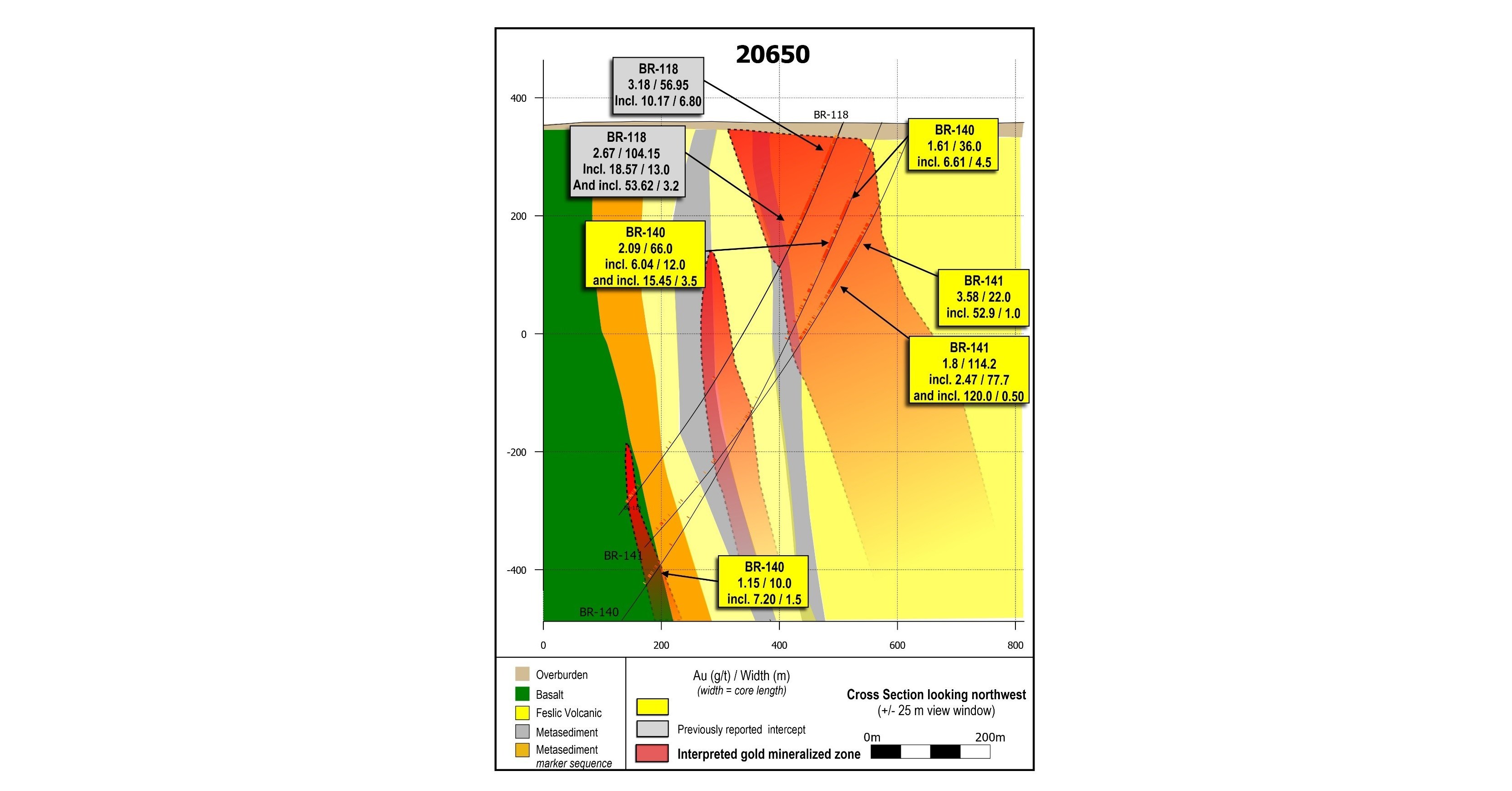 Great Bear Expands LP Fault Gold System at Depth: 10.06 g/t Gold Over ...