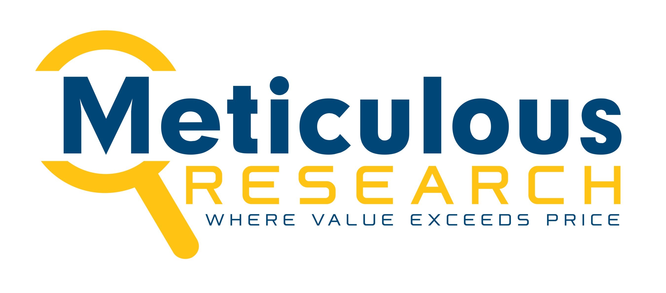 Meticulous Research® Accelerates its Global Expansion by Opening a ...