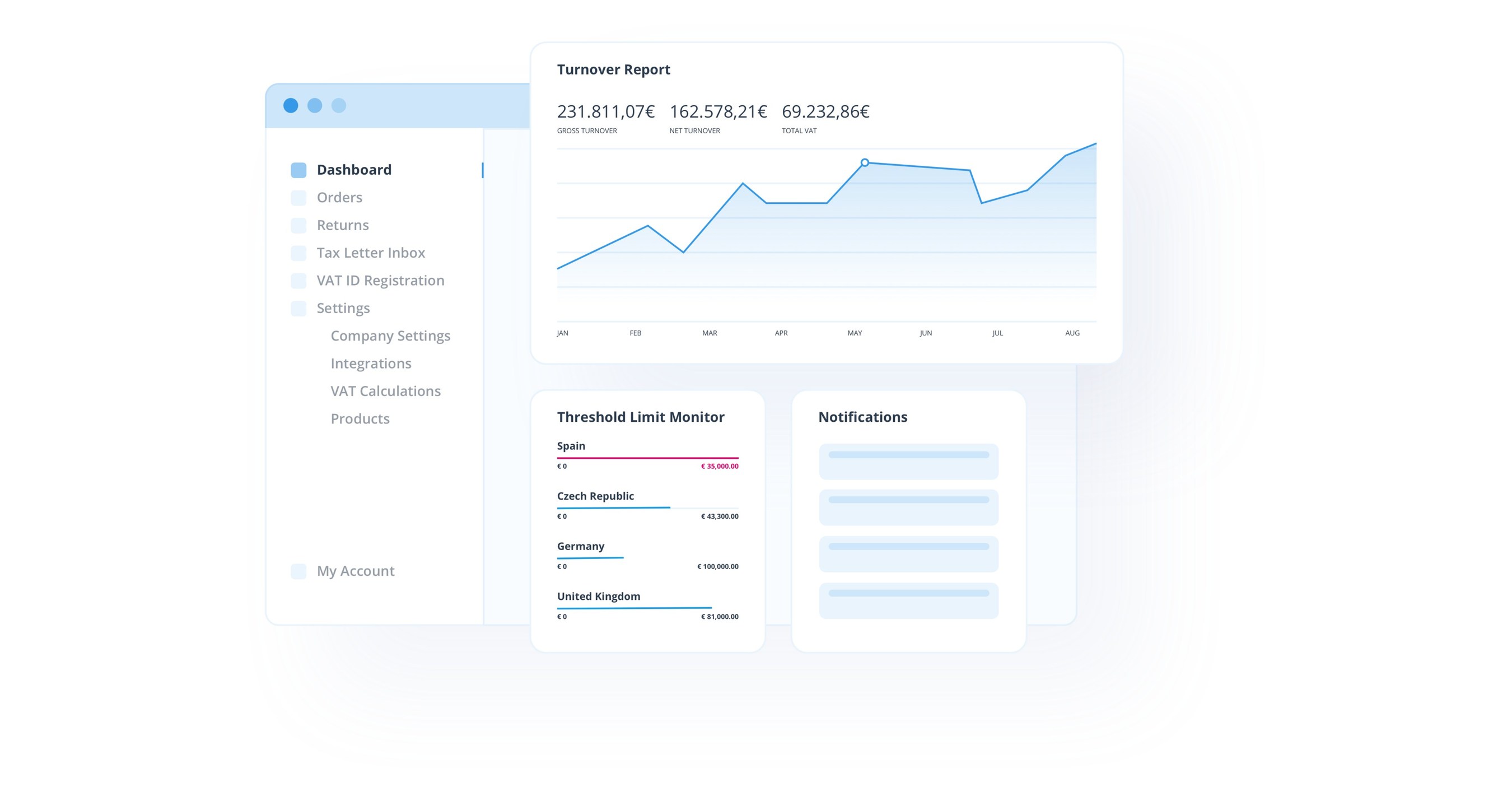 The First Free VAT Management Tool For Online Sellers