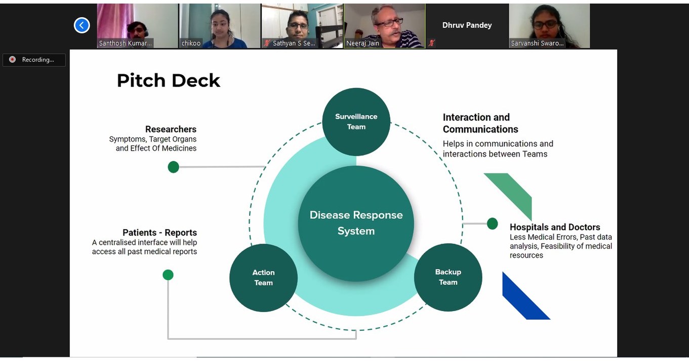ThoughtWorks Social Hackathon 2020 Accelerates Technology-driven Social ...