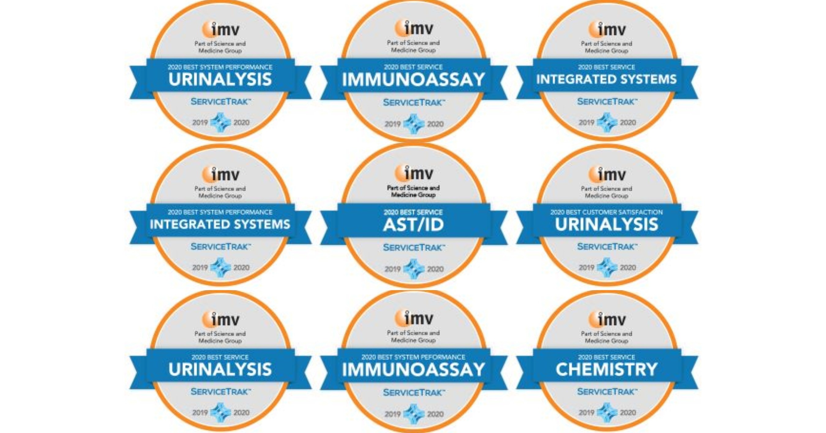 Beckman Coulter Receives Nine IMV ServiceTrak™ Clinical Laboratory ...