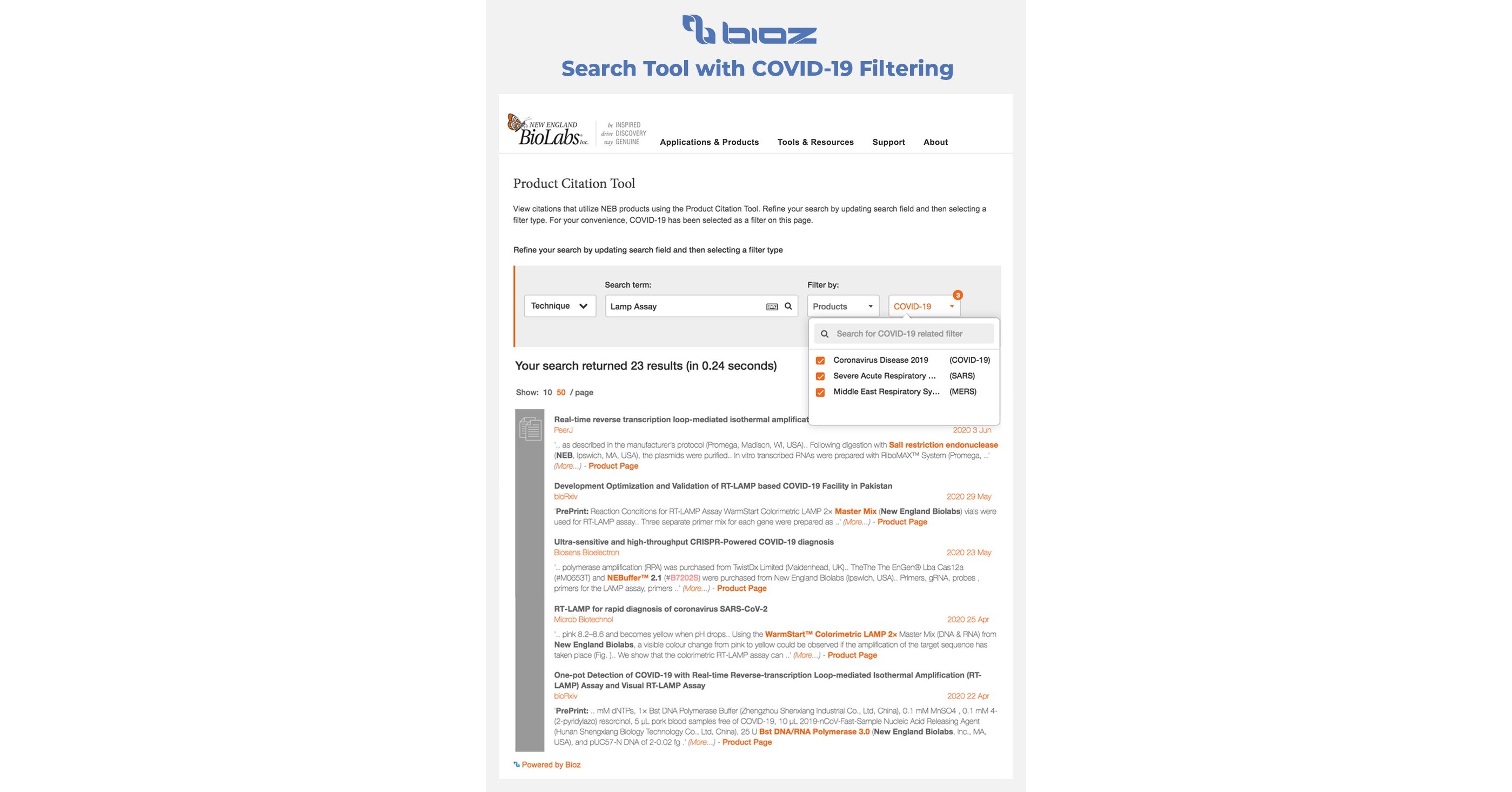 Bioz Has Partnered With New England Biolabs to Empower Life Science ...