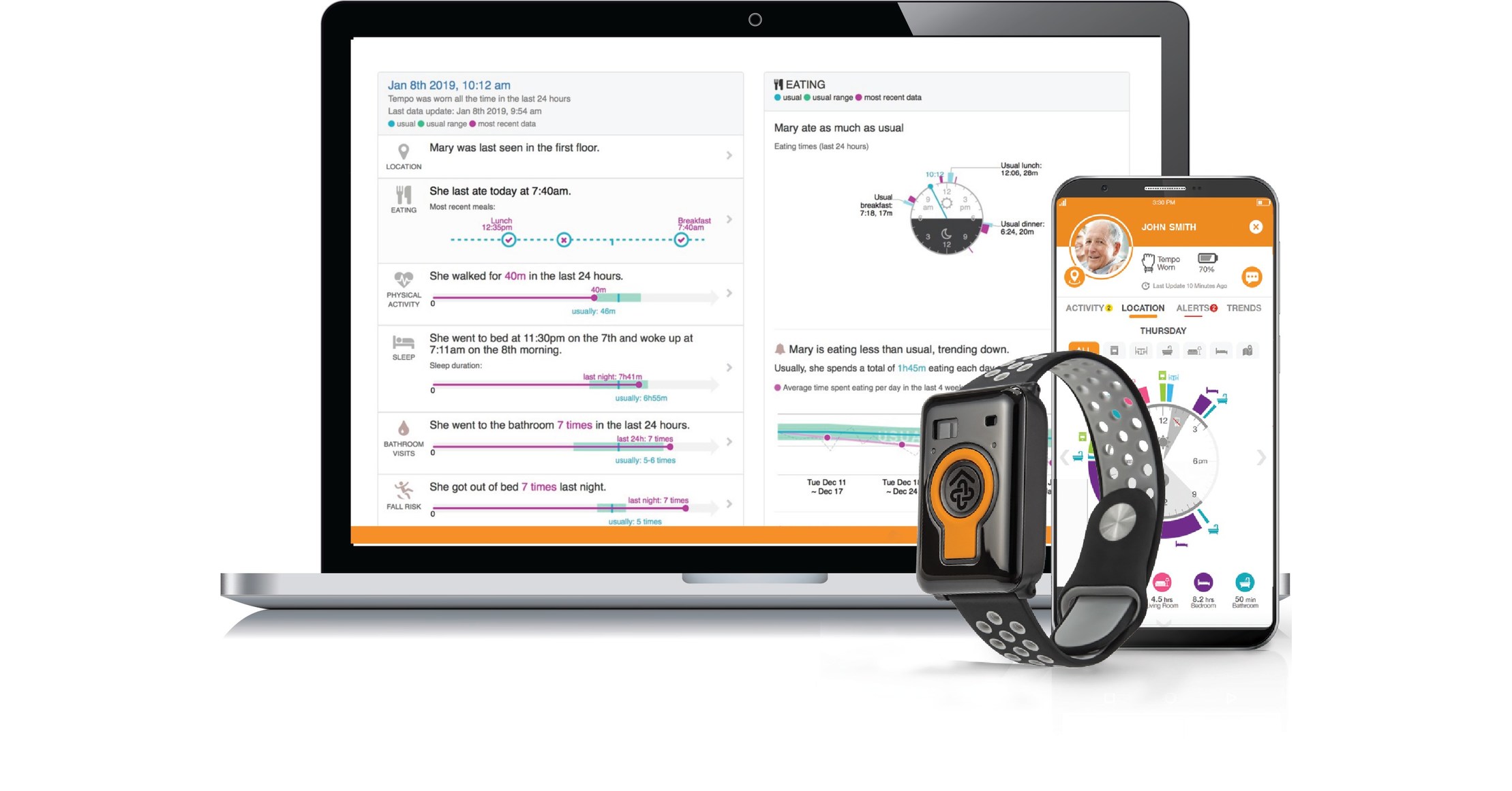 Four New Senior Care Communities Select CarePredict's AI-Powered ...