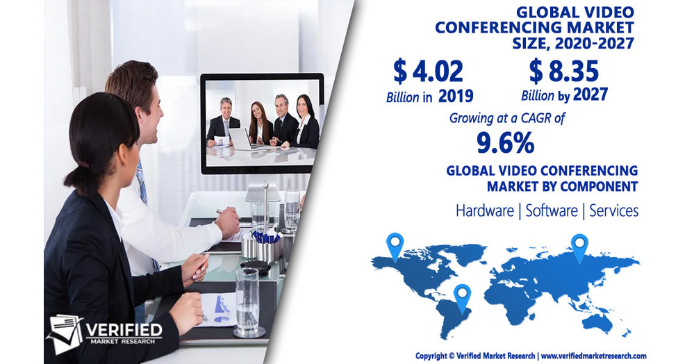 Video Conferencing Market Worth $8.35 Billion, Globally, by 2027 at 9.6 ...