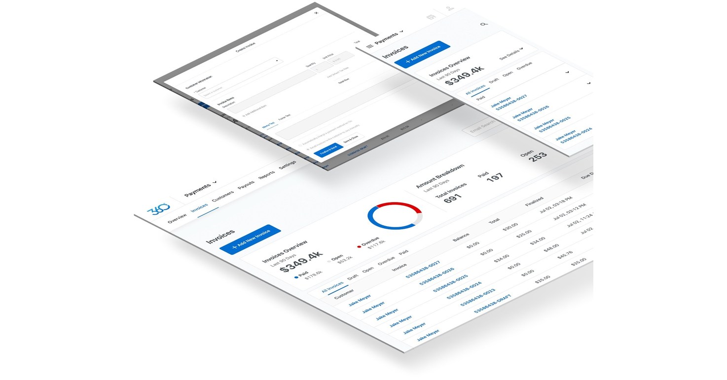 Madwire® Expands Marketing 360® Platform to Now Include Integrated Omni ...
