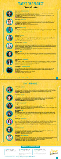 Fifteen Female Founders Kick Off 2020 Stacy's Rise Project With Soccer ...