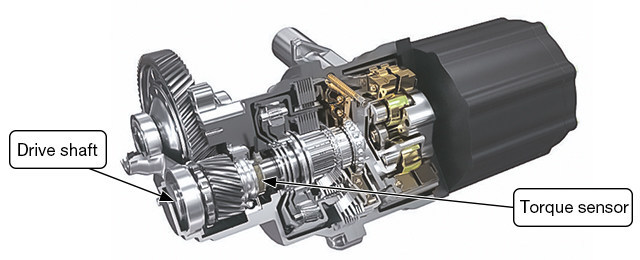 NSK Develops World's First Non-Contact Torque Sensor For Drive Shafts ...