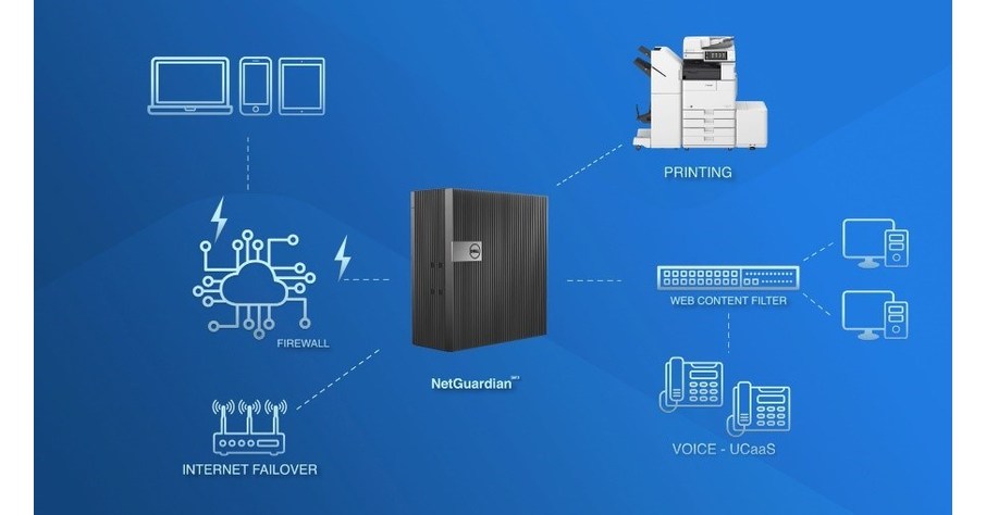 Canon Solutions America Announces NetGuardianSMB All-in-One Network ...