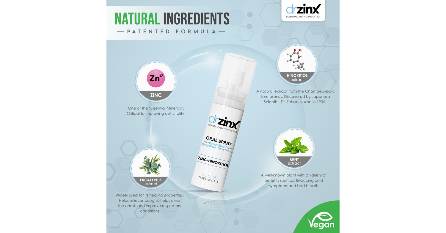 World's First Zinc Ionophore Oral Spray Launches in the EU