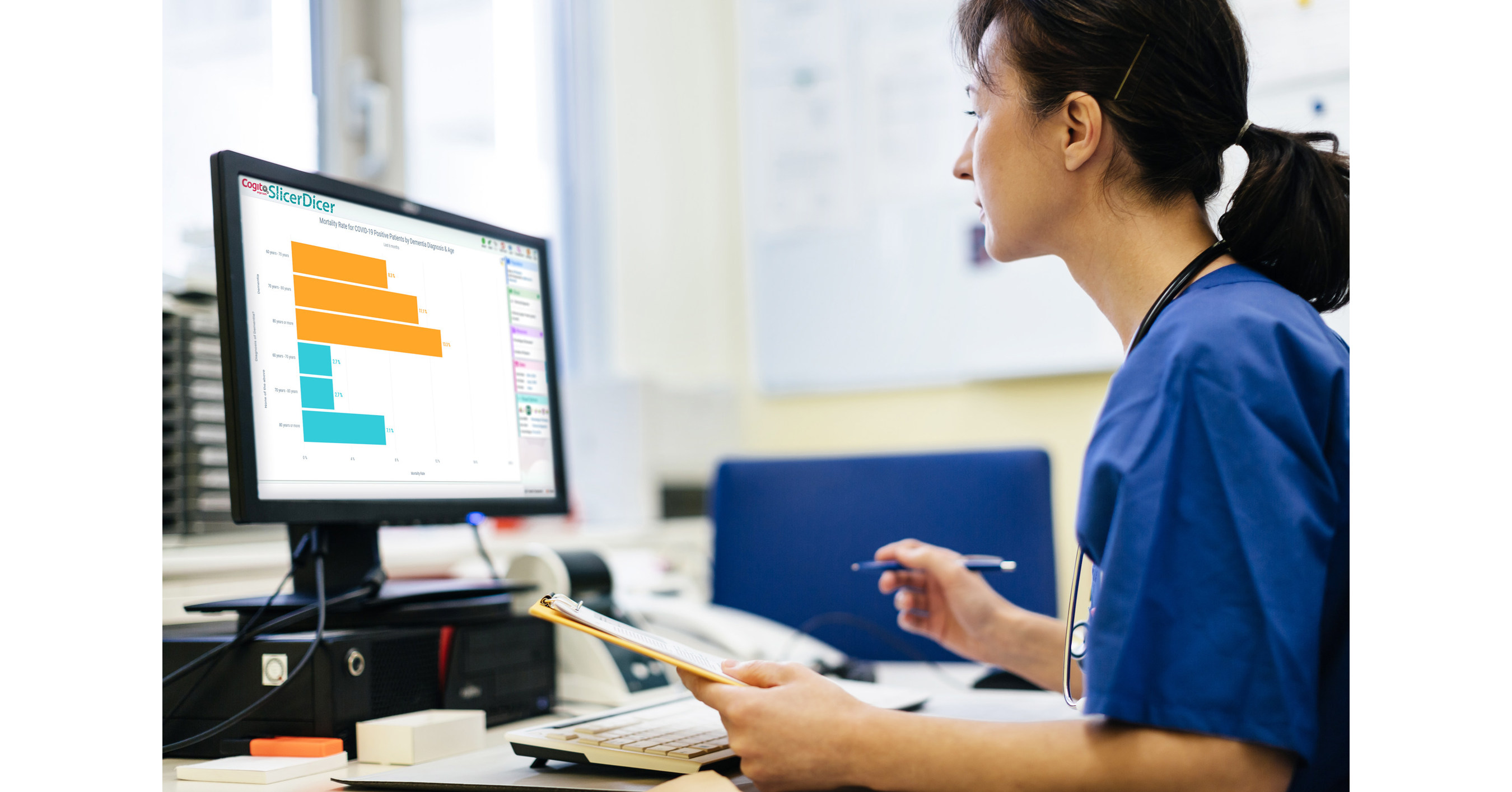 Doctors Uncover COVID-19 Connections to Blood Clots, Dementia Using Epic