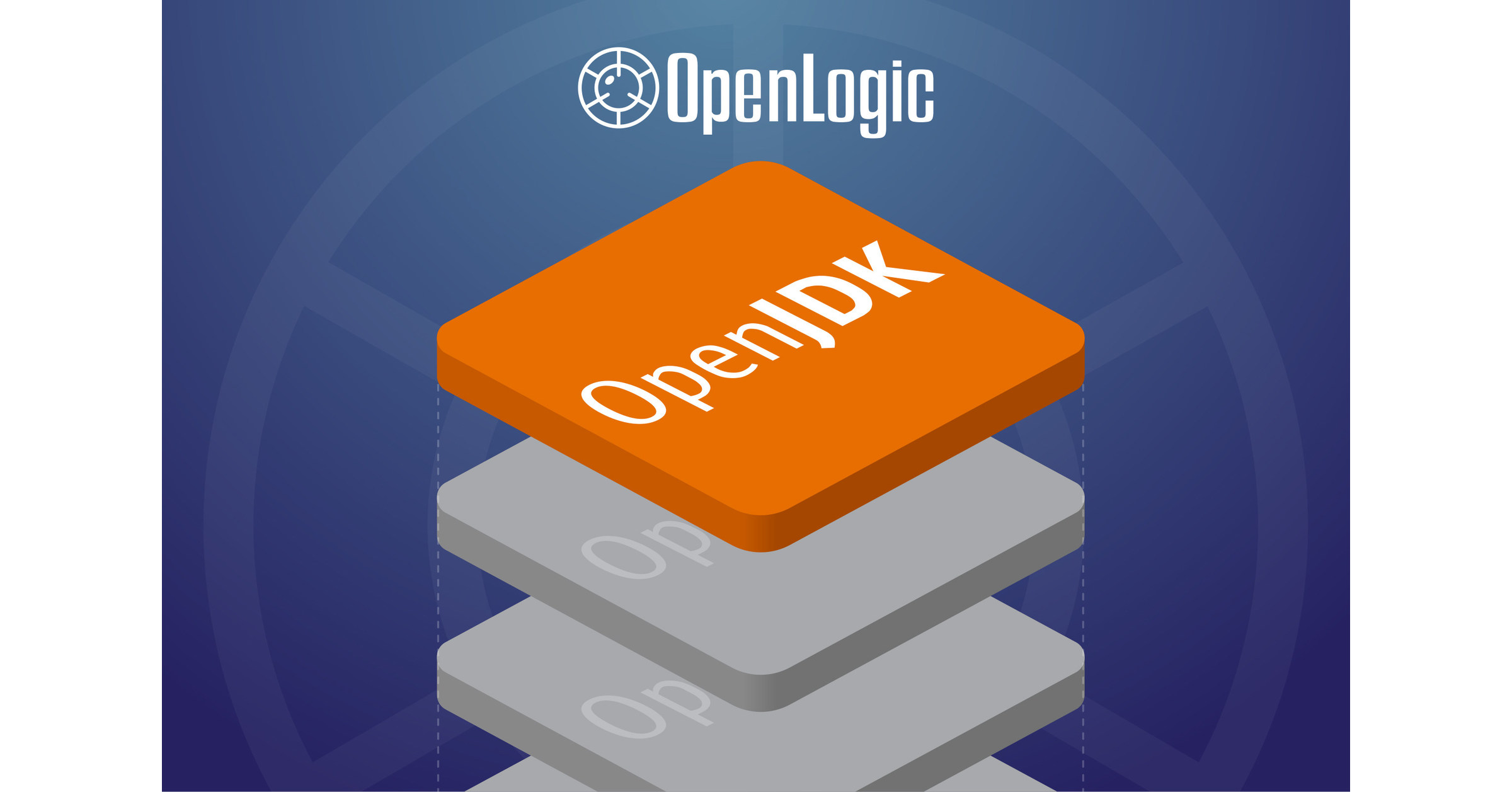 OpenLogic by Perforce Expands Java Support Offering with Trusted ...