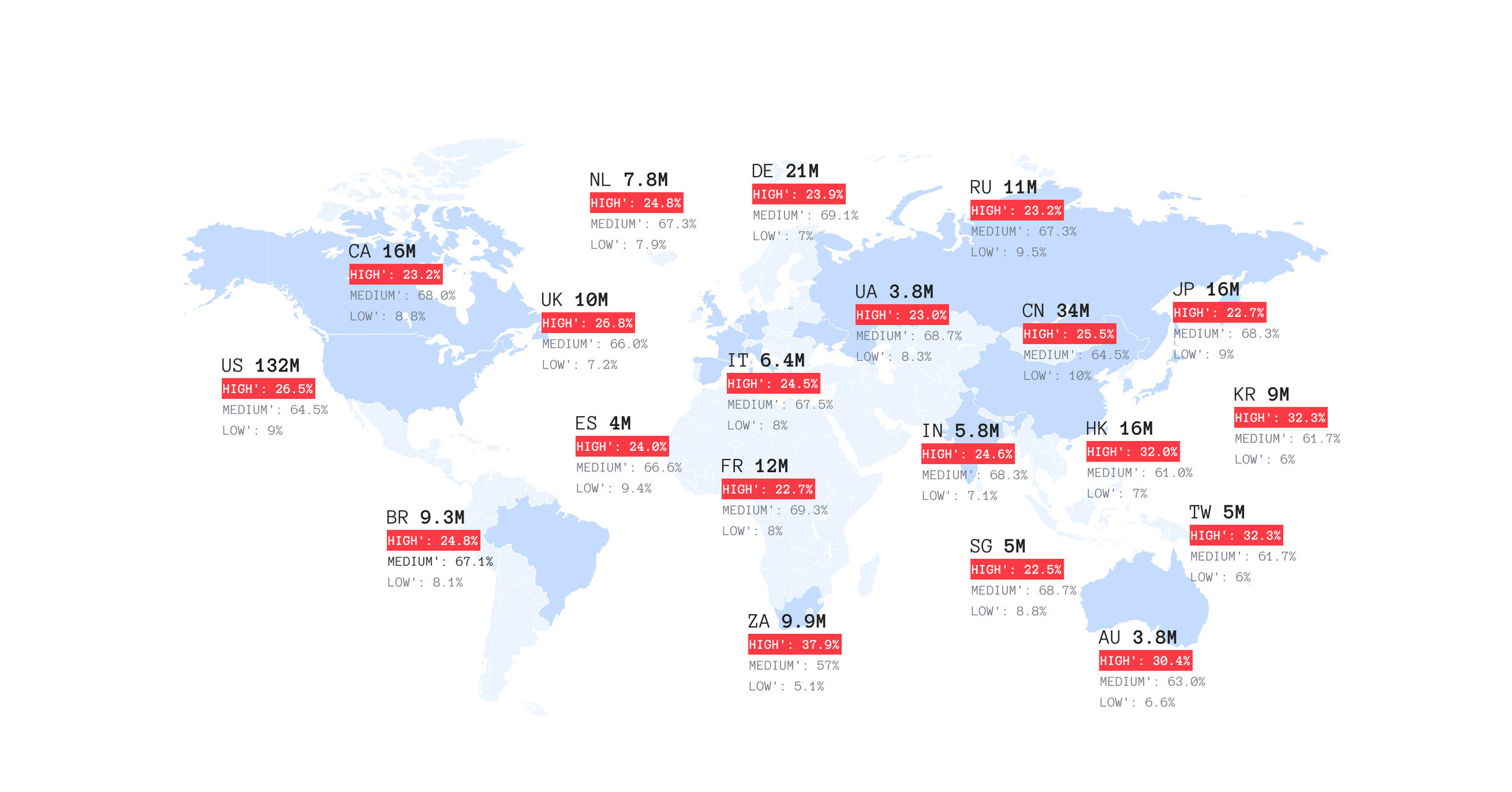 Spyse launches a new external threat intelligence solution to prevent ...